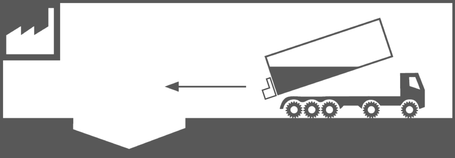 Container Unloading Solutions for Bulk Materials | WWTec