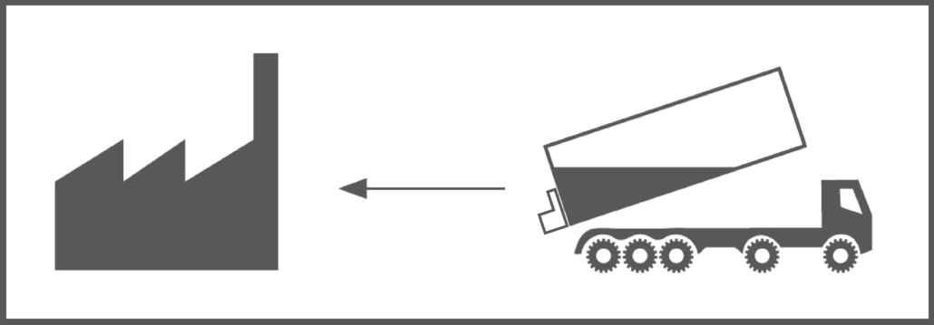 Unloading bulk material from containers | WWTec